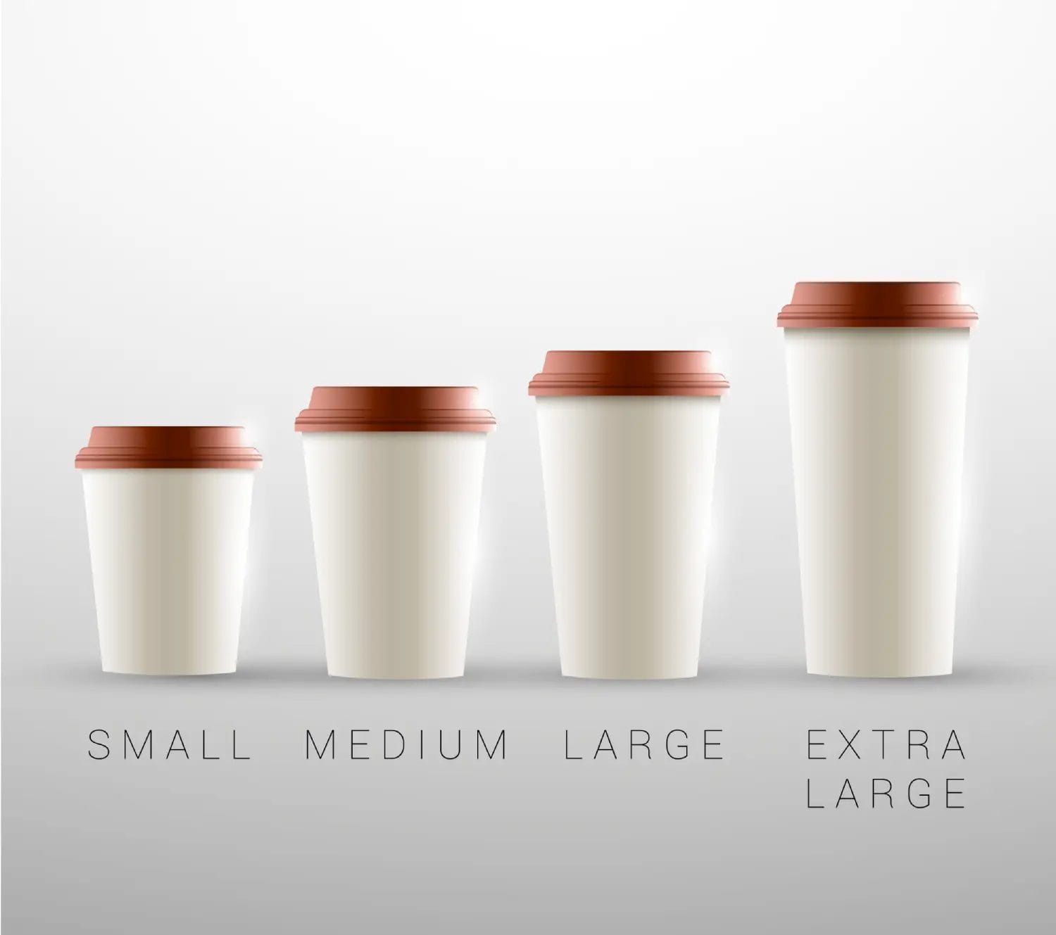 Coffee Cup Sizes Guide: Choose the Best Fit for Your Café